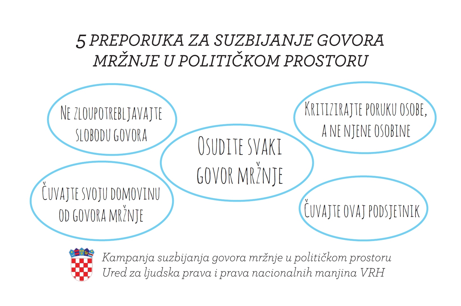 Ured za ljudska prava i prava nacionalnih manjina - Održan javni skup ...
